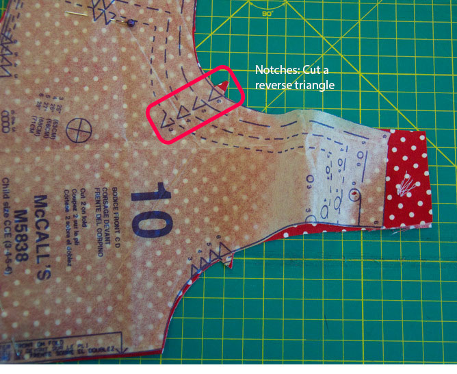Beginner's Guide to Reading a Dressmaking Pattern